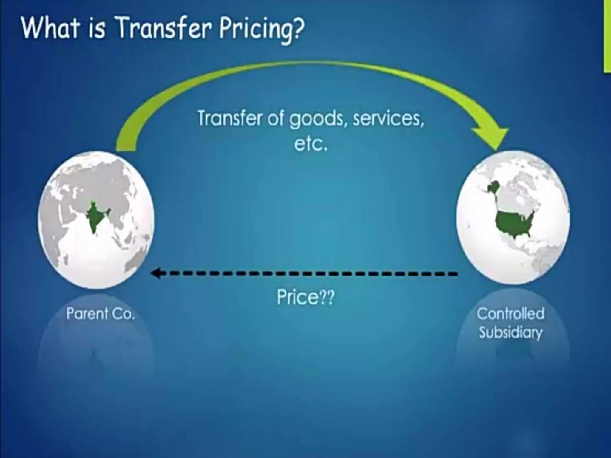 International Transfer Pricing Methods | PPTX