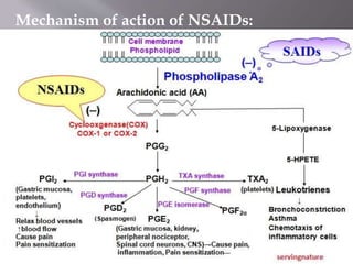 NSAIDS(NON-STEROIDAL ANTI INFLAMMATORY DRUGS) | PPTX