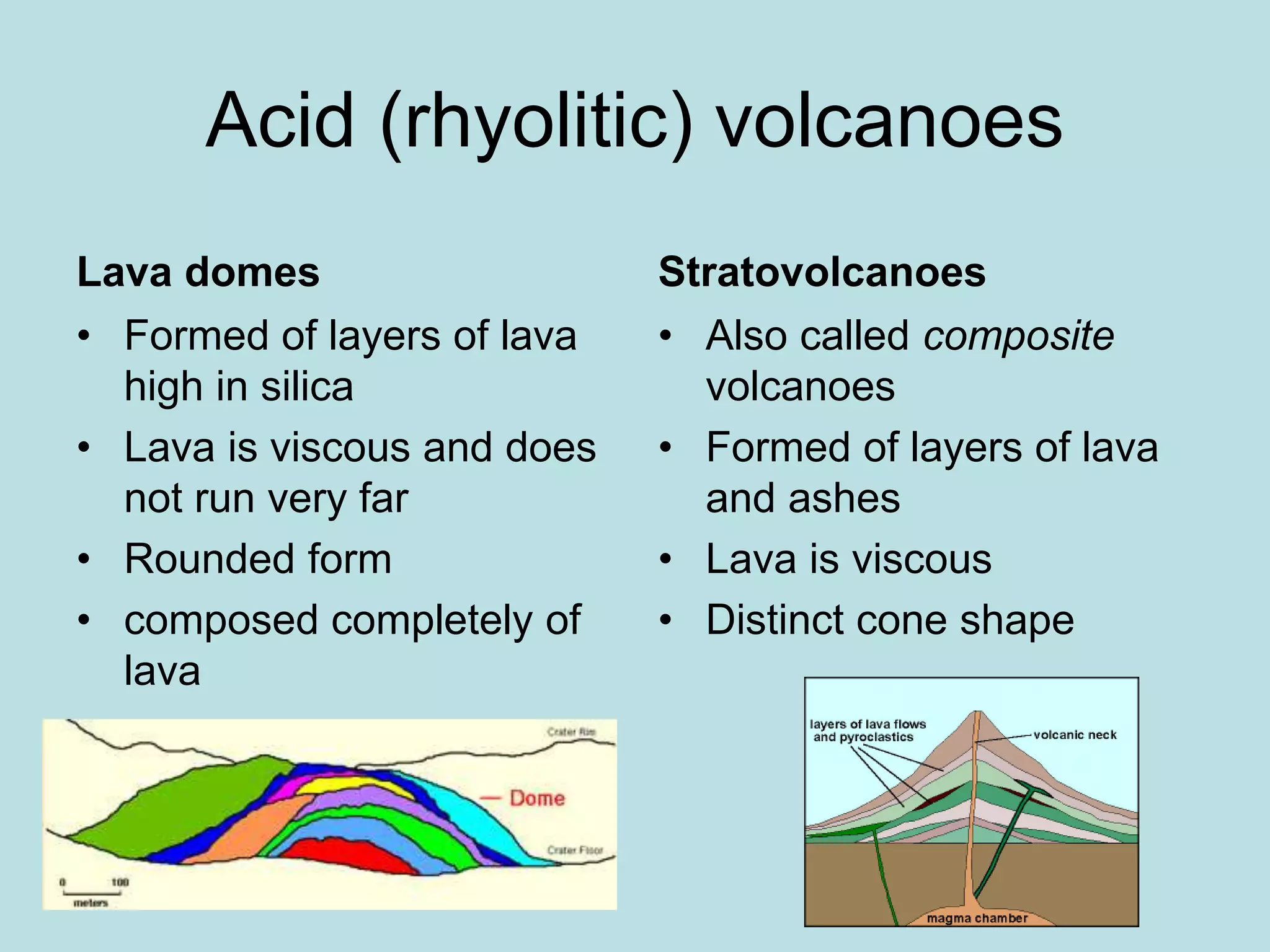 Shabaz ppt on types of volcanaos | PPTX