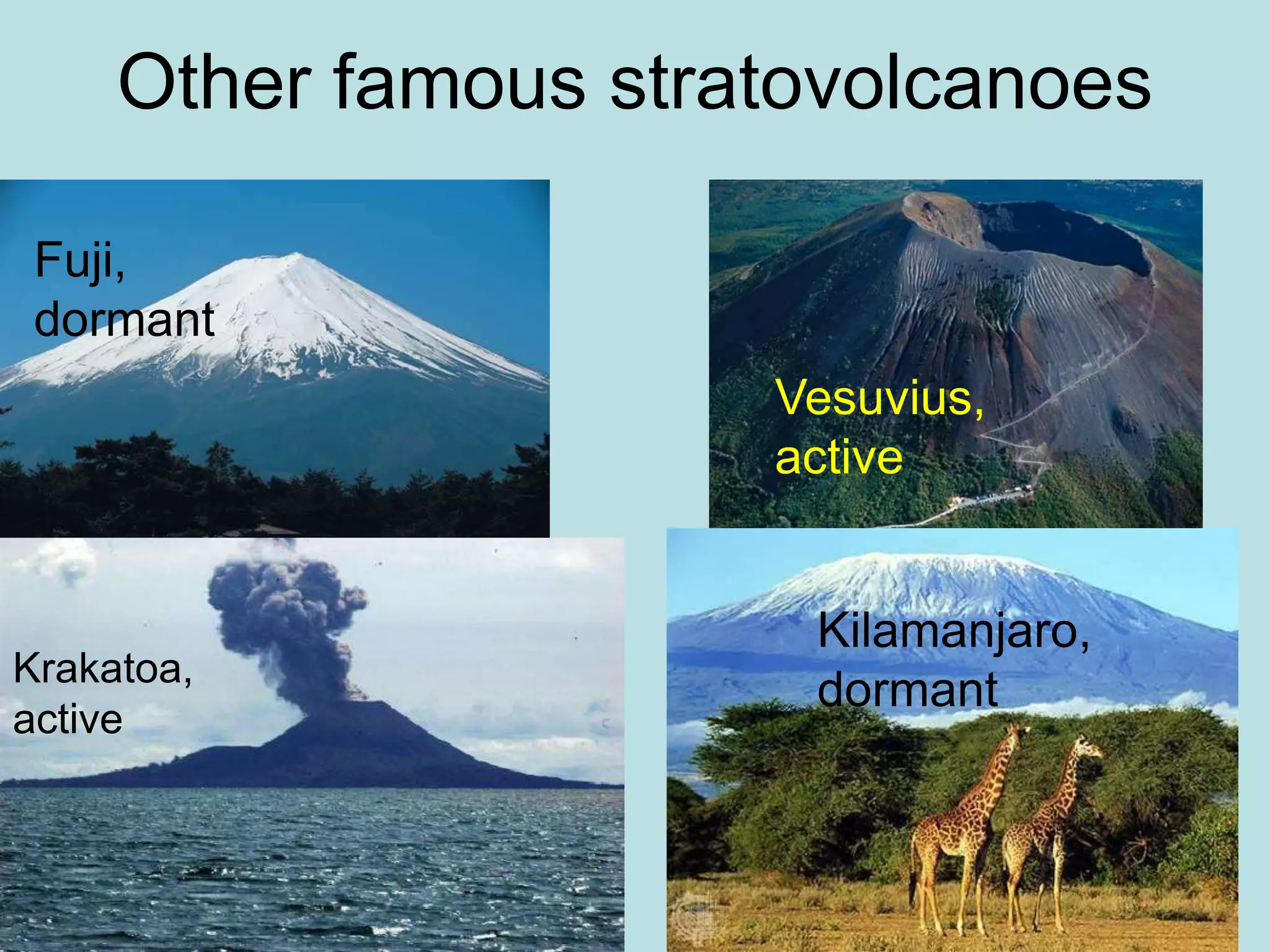 Shabaz ppt on types of volcanaos | PPT