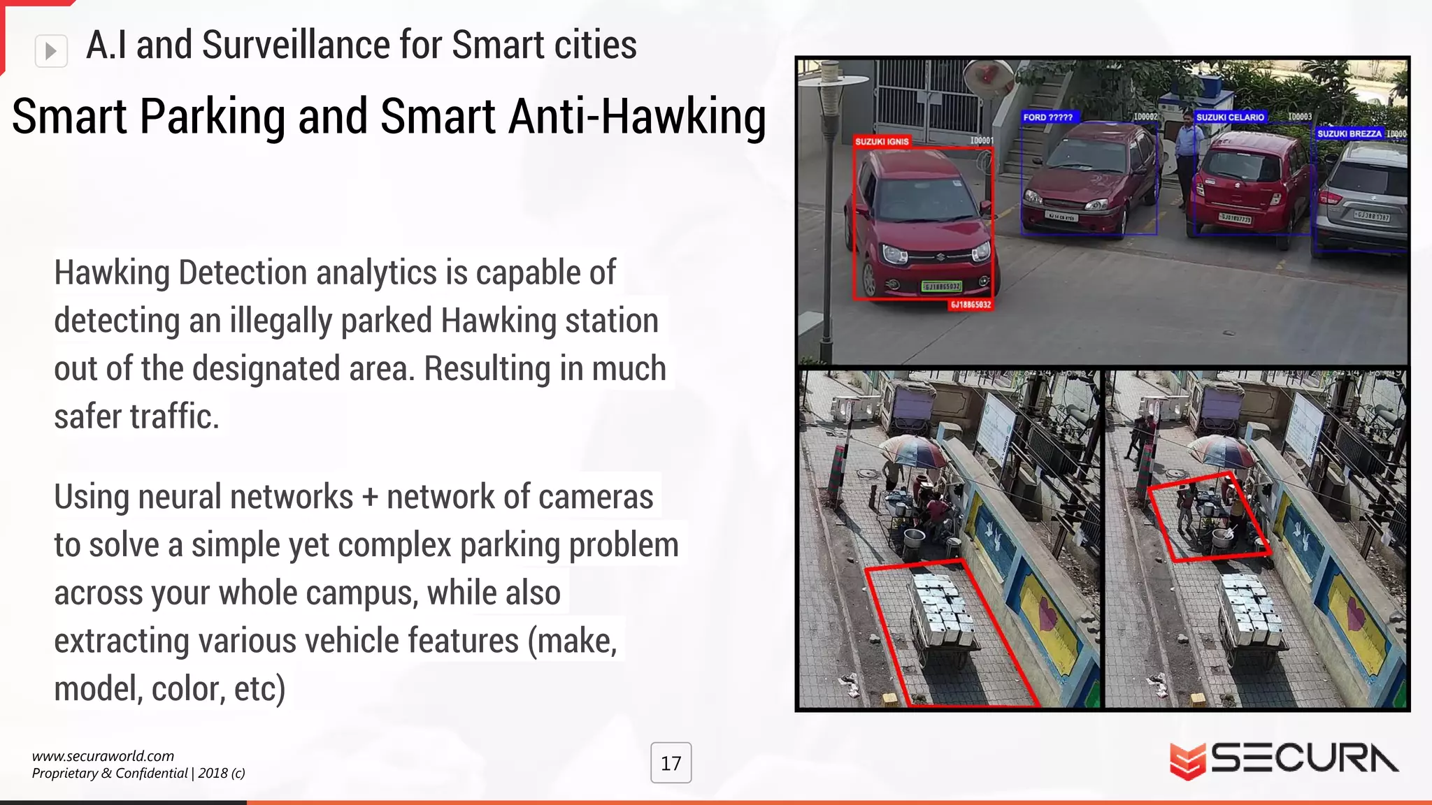 AUTOMATIC NUMBER PLATE RECOGNITION and Violation processing | PDF