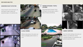 AUTOMATIC NUMBER PLATE RECOGNITION and Violation processing | PDF
