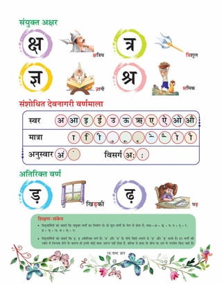 Shabdh gyan CLASS - LKG | PDF