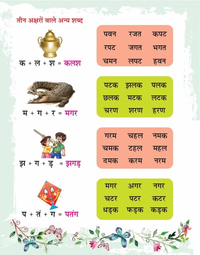Shabdh gyan CLASS - LKG | PDF