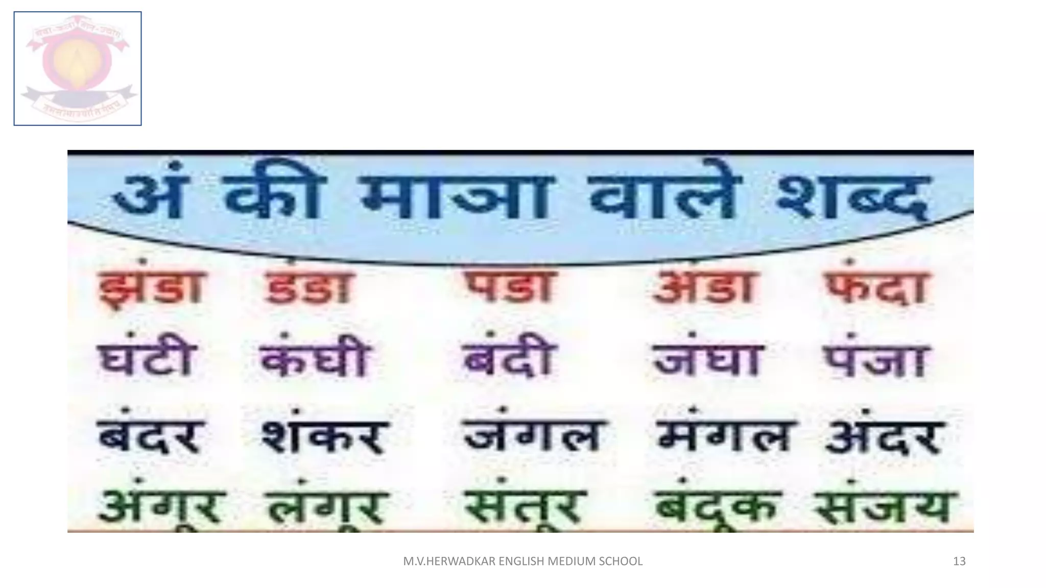 SHABD RACHANA.pptx
