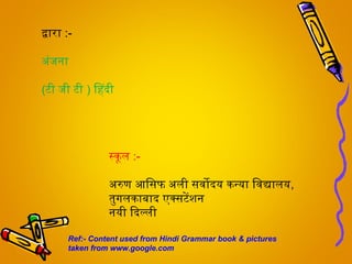 Shabd vichar | PPT