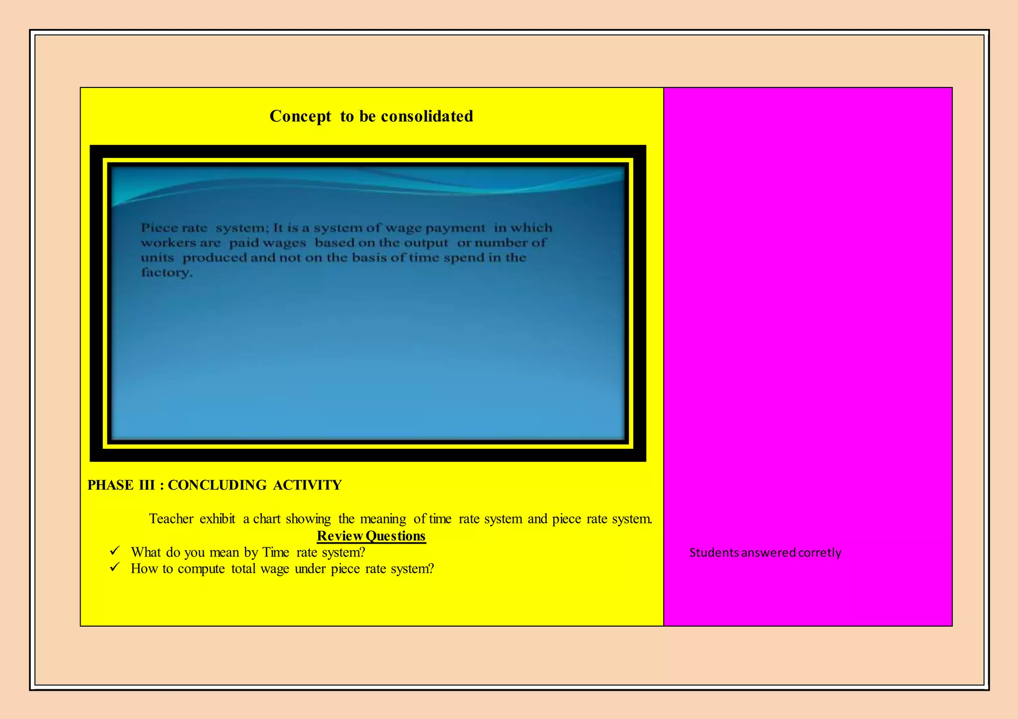 ICT LESSON PLAN | PPT