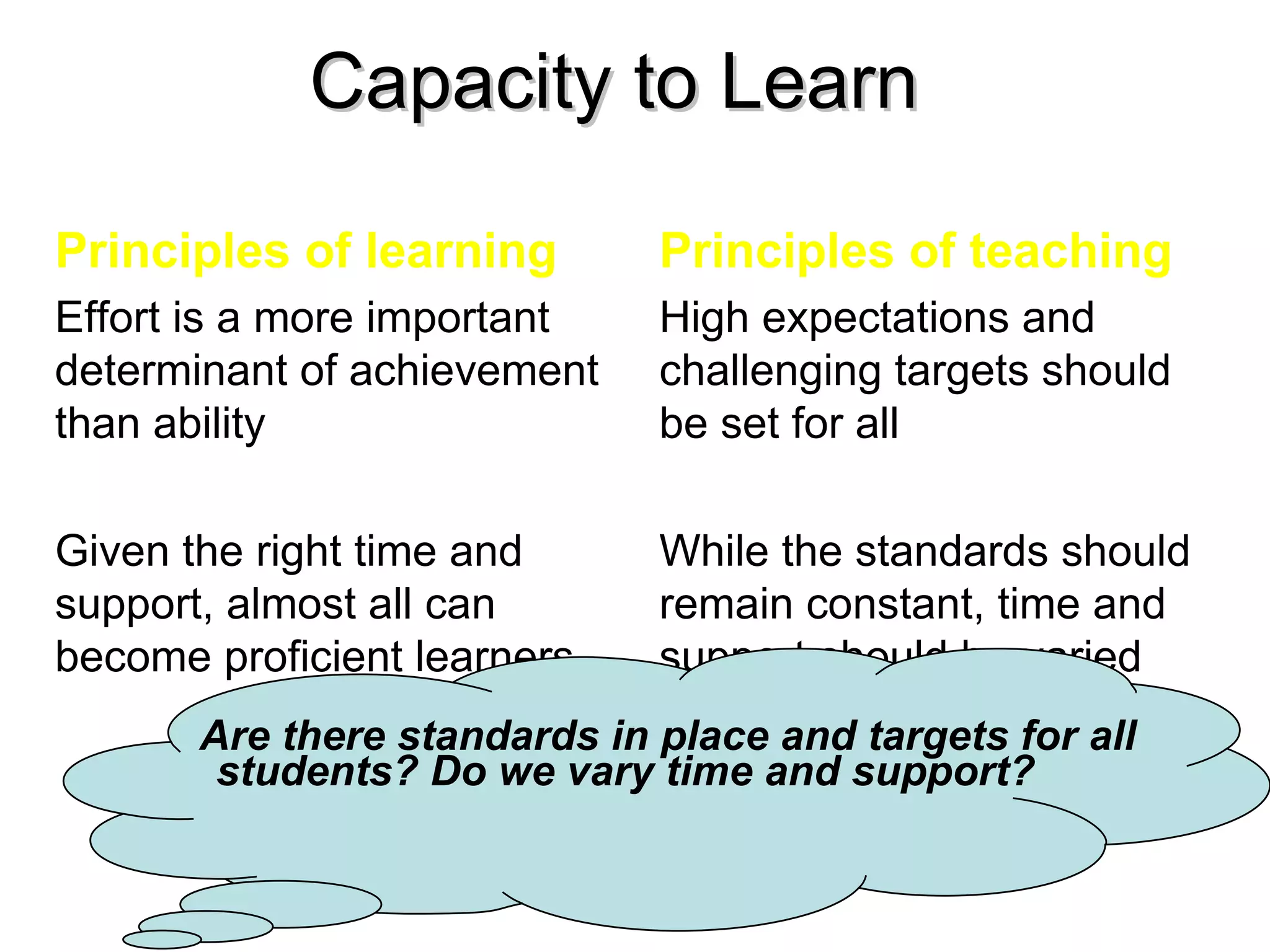 Pedagogy Powerpoint | PPT