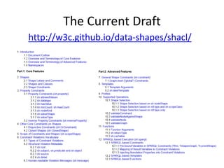SHACL Specification Draft | PPT