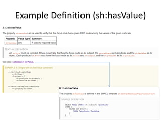 SHACL Specification Draft | PPT