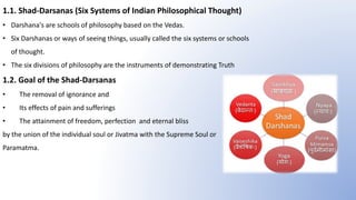 SHAD-DARSHAN - indian philosophy | PPTX