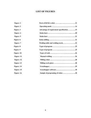 Industrial robots Welding programming and milling operations | PDF