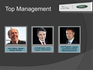 Jaguar land rover | PPTX