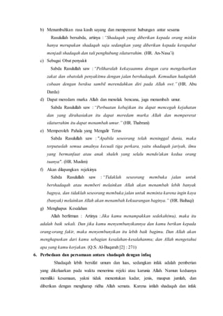 Shadaqah, hibah dan hadiah | DOCX