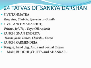 Shad Darshan QCI | PPTX