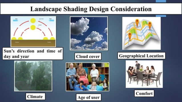 Shade and Shade Structures | PPT