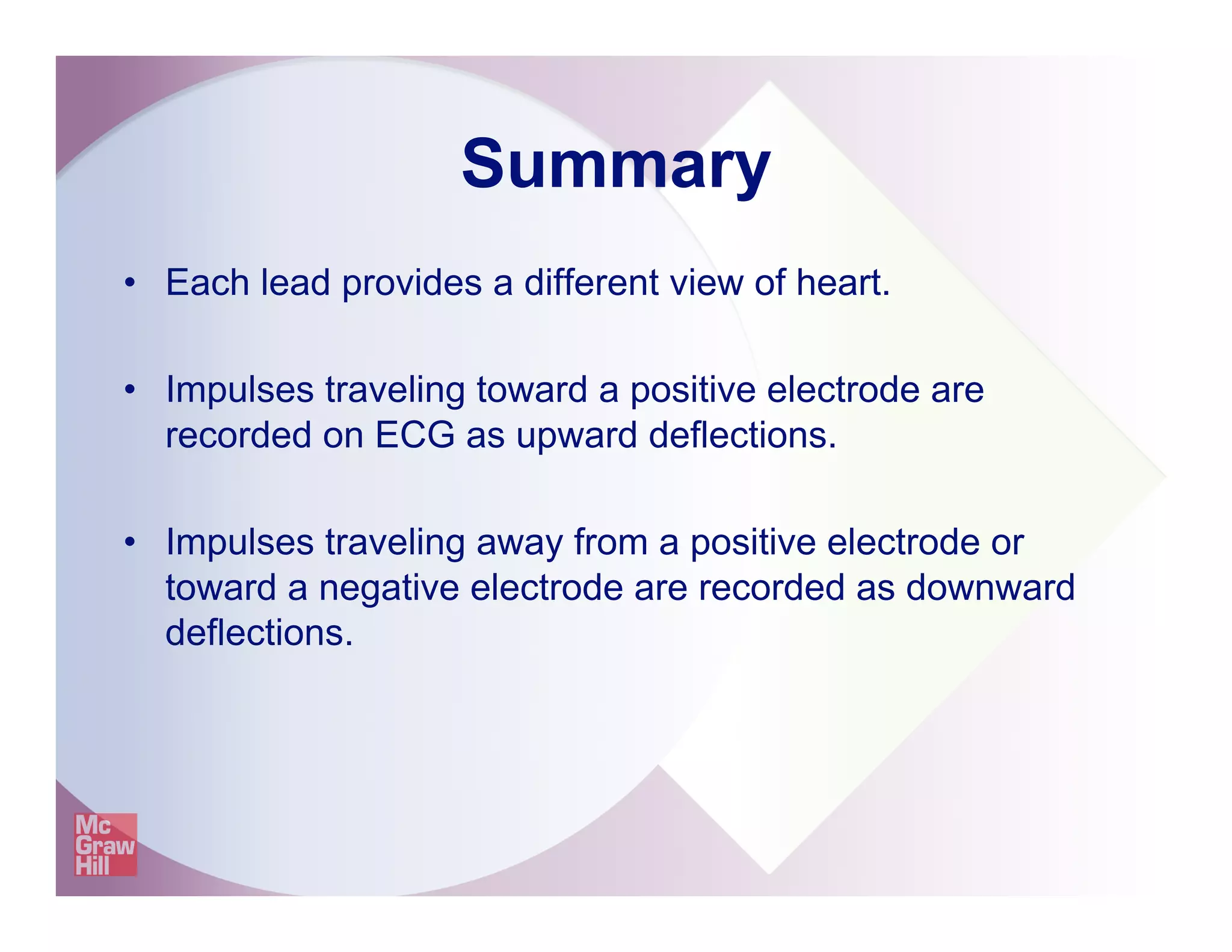 Shadechapter02.ppt [read only] | PPT