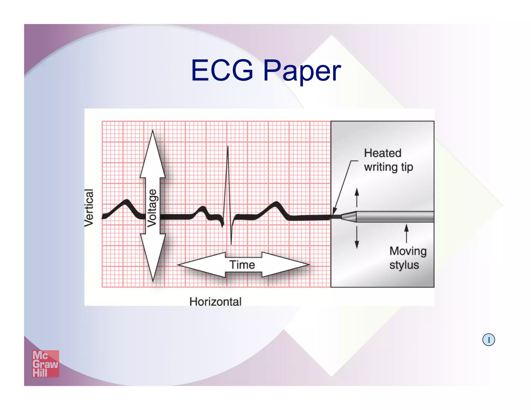 Shadechapter02.ppt [read only] | PPT