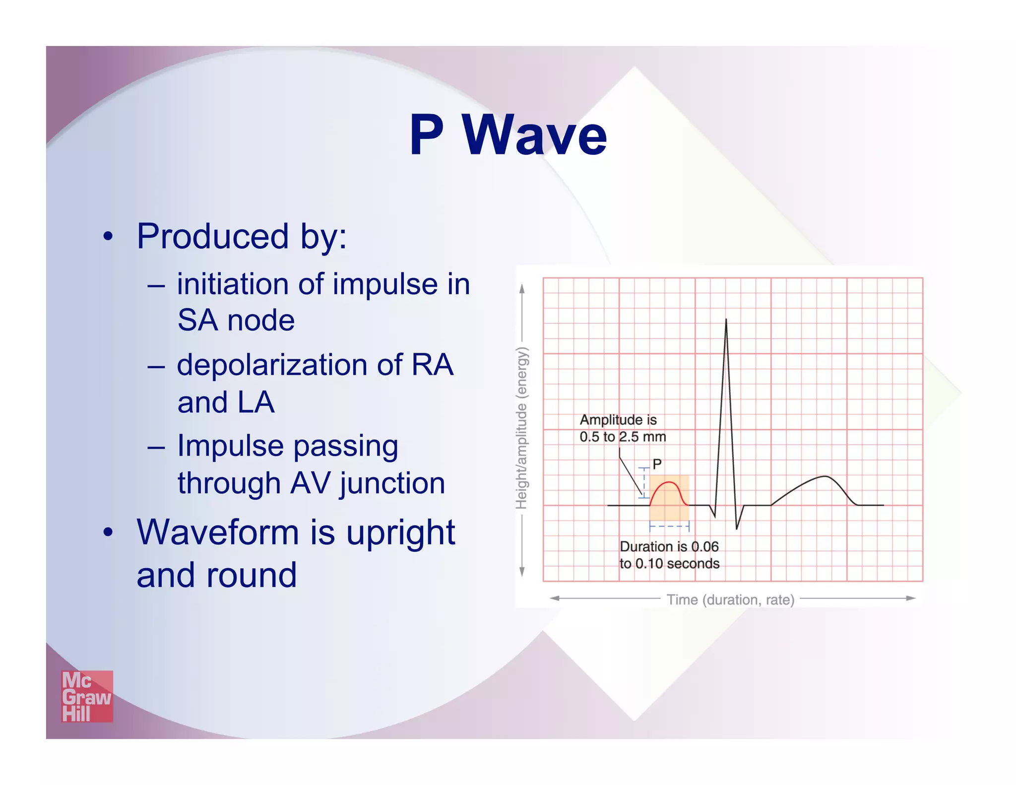 Shadechapter02.ppt [read only] | PPT