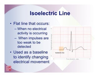 Shadechapter02.ppt [read only] | PPT