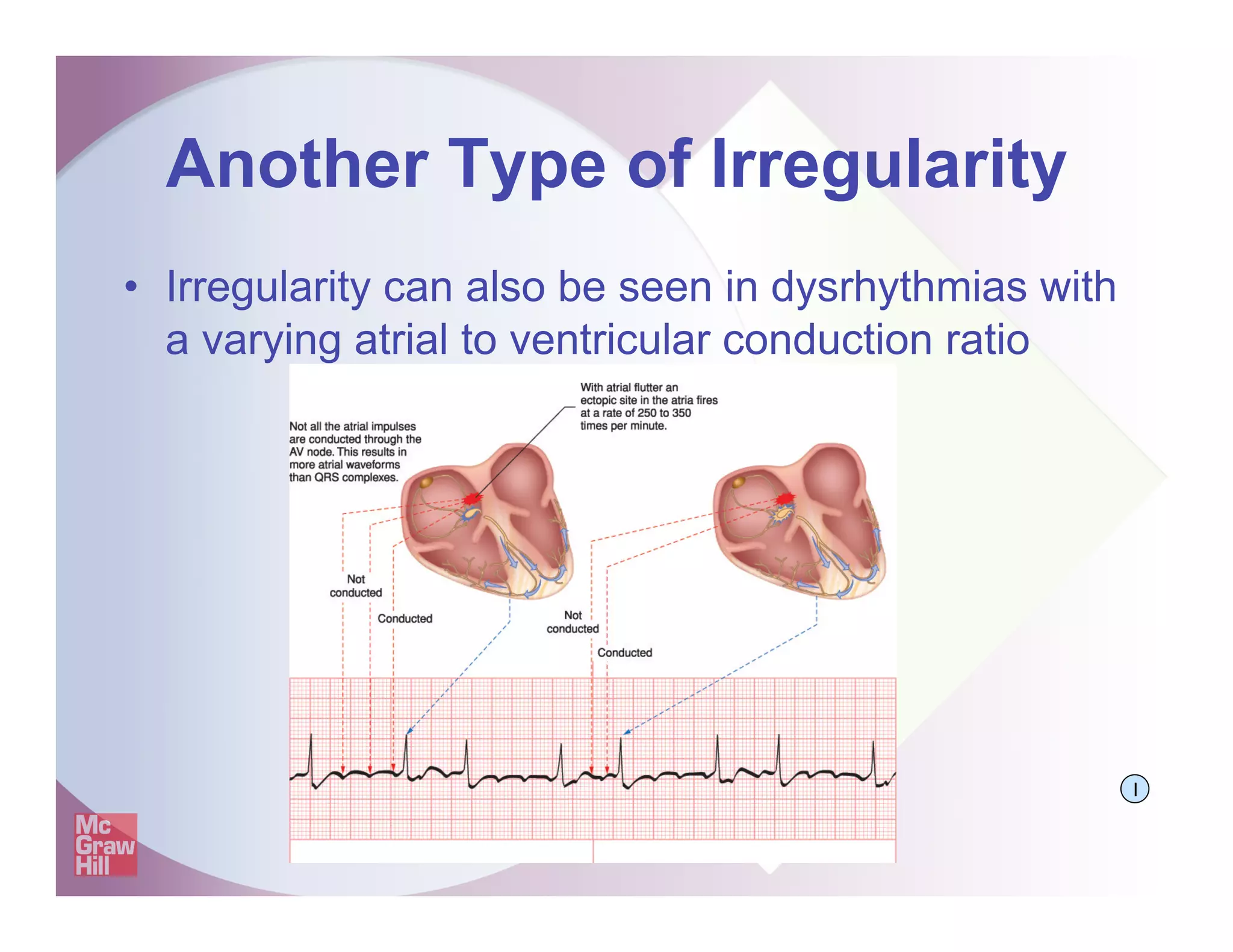 Shadechapter04.ppt [read only] | PDF