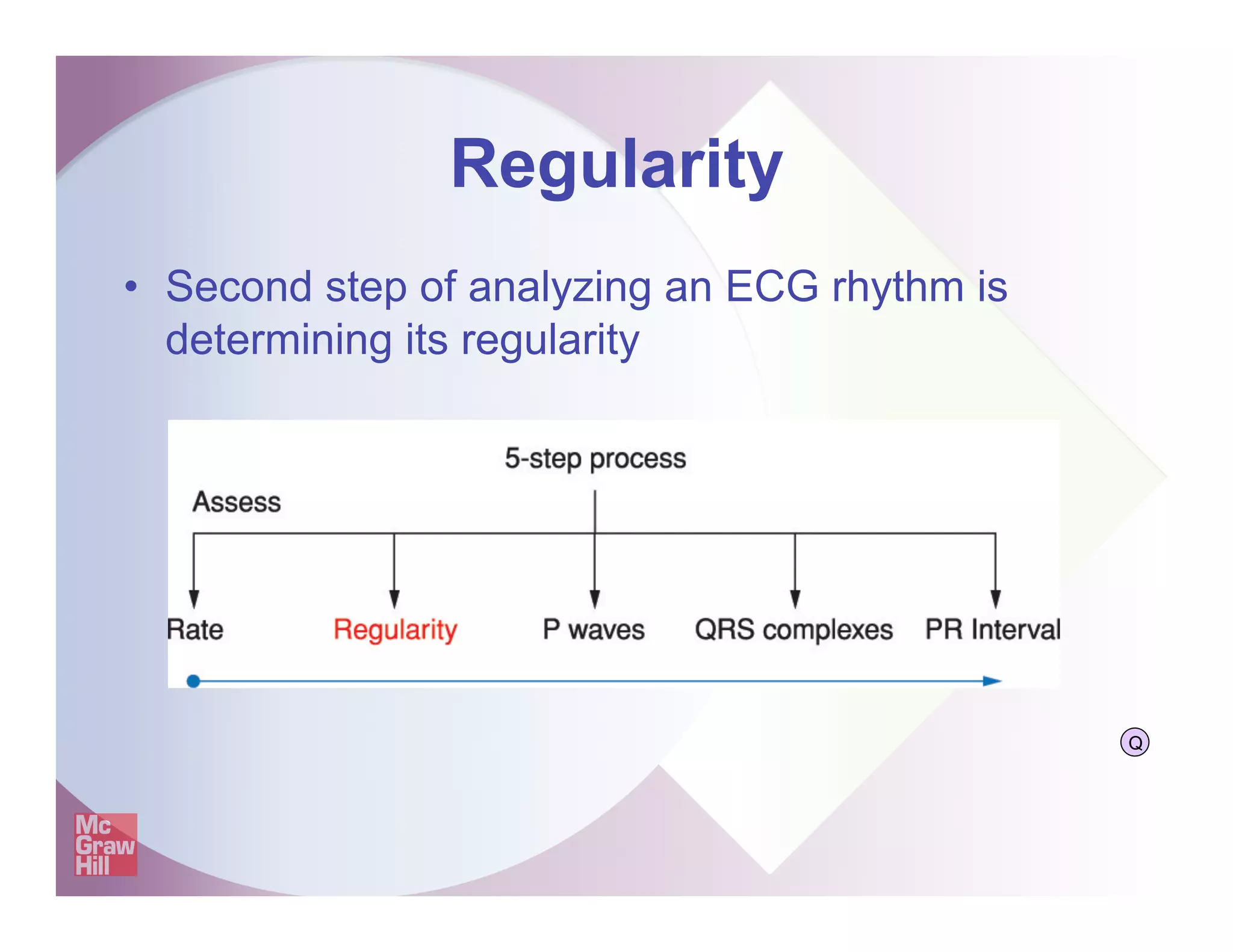 Shadechapter04.ppt [read only] | PDF