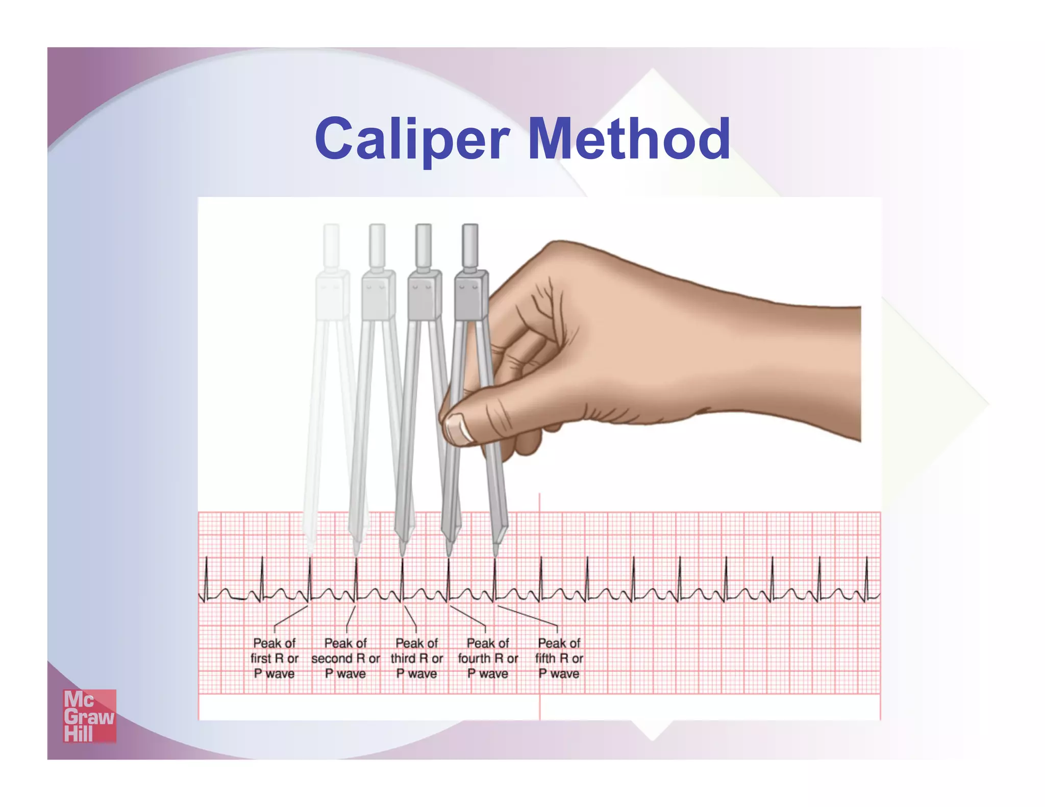 Shadechapter04.ppt [read only] | PDF