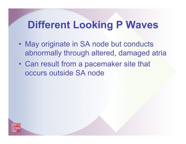 Shadechapter05.ppt [read only] | PPT