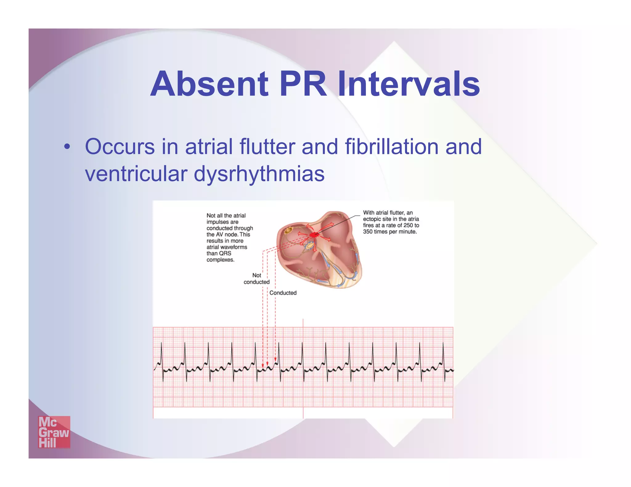 Shadechapter07.ppt [read only] | PDF