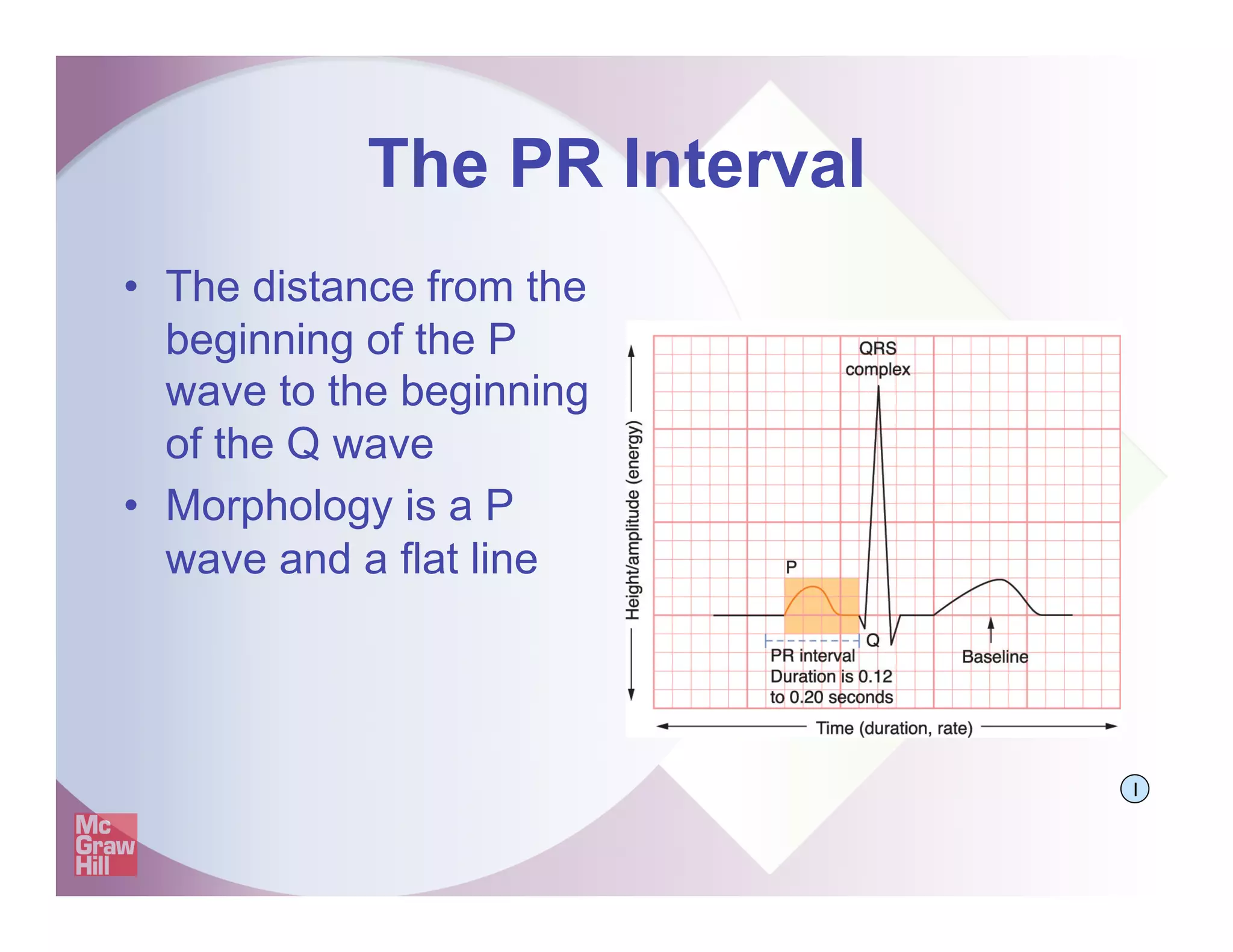 Shadechapter07.ppt [read only] | PDF