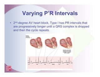 Shadechapter07.ppt [read only] | PPT