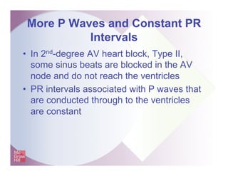 Shadechapter07.ppt [read only] | PPT