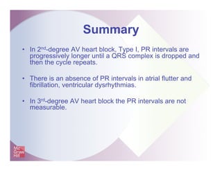 Shadechapter07.ppt [read only] | PPT