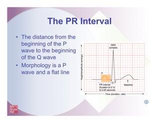 Shadechapter07.ppt [read only] | PPT