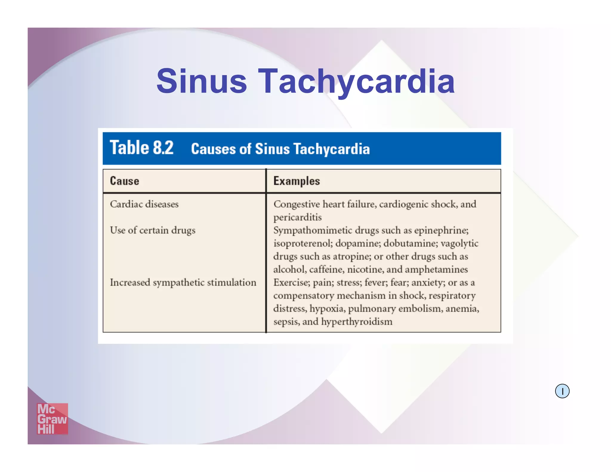 Shadechapter08.ppt [read only] | PDF