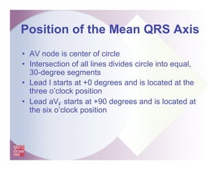 Shadechapter13.ppt [read only] | PDF
