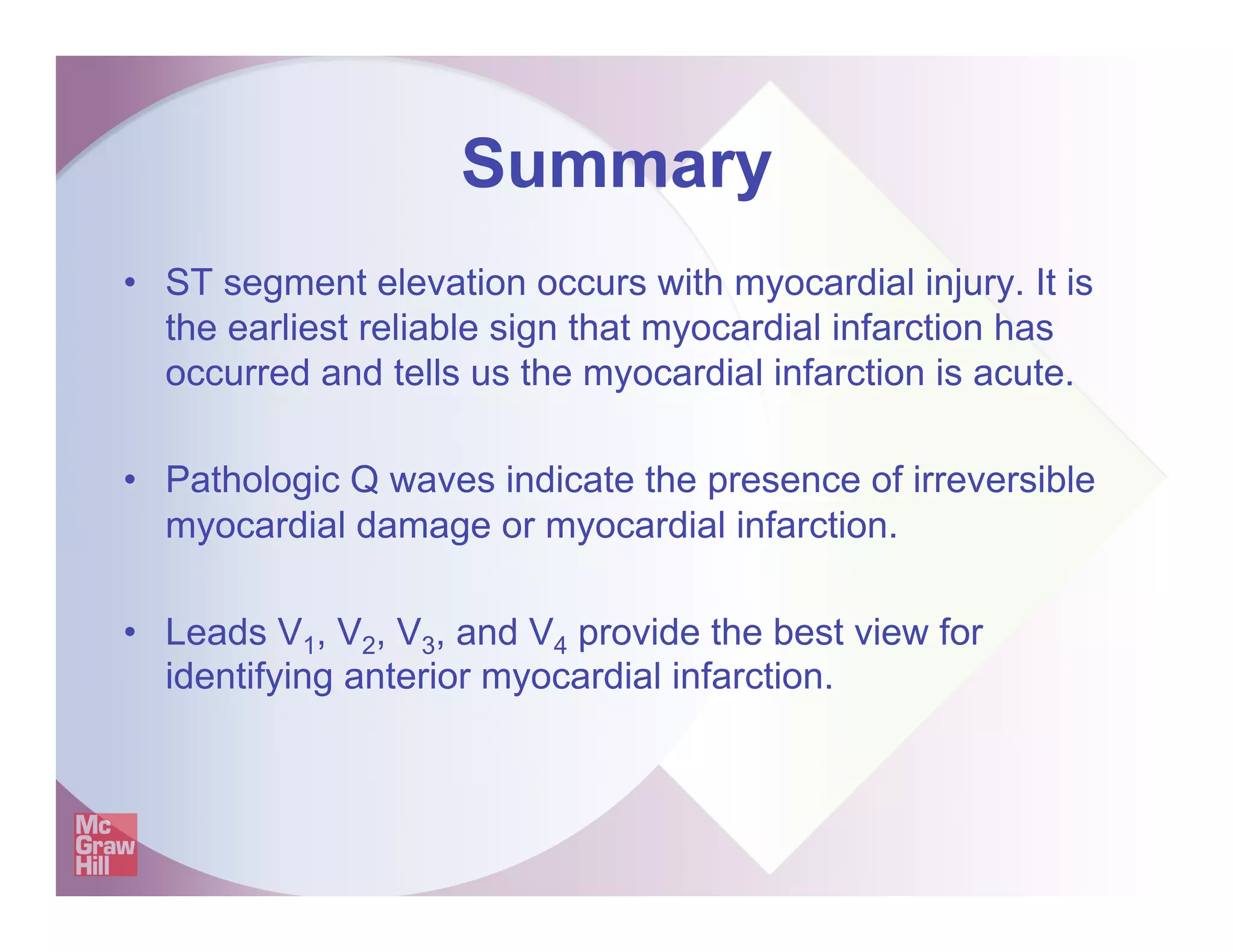 Shadechapter15.ppt [read only] | PDF