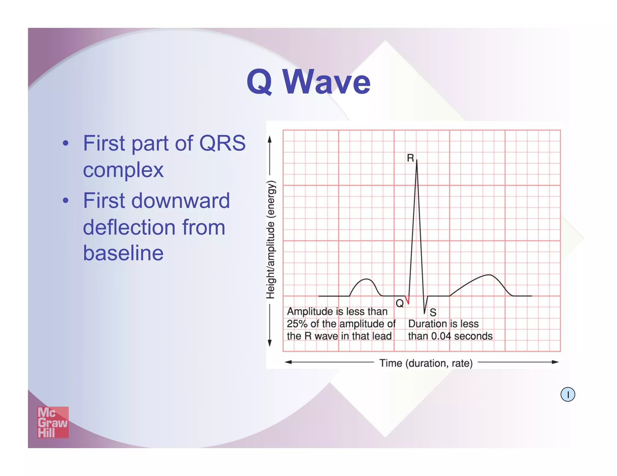 Shadechapter15.ppt [read only] | PDF