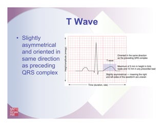 Shadechapter15.ppt [read only] | PDF