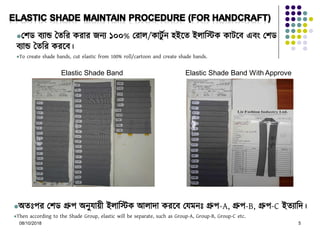 Shade Variation in Garments//Garments Shade Variation | PPT