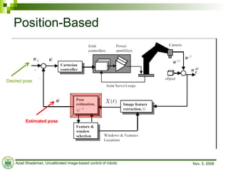 Uncalibrated Image-Based Robotic Visual Servoing (knowdiff.net) | PPT | Robotics | Technology ...