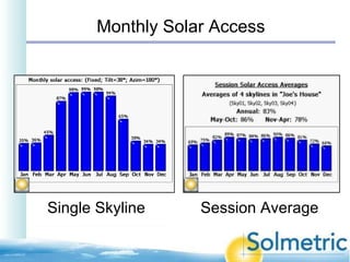 Shade Measurement Overview | PPT