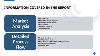 Shade Net Manufacturing Plant Report 2024 | POTX