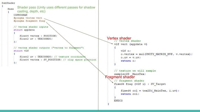 Shaders in Unity | PDF | 3-D Graphics | Computer Software and Applications