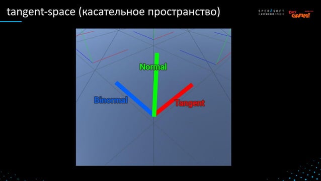 Shader magic: Breakdown of popular visual effects for games | PPT