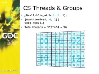 Shader model 5 0 and compute shader | PPTX