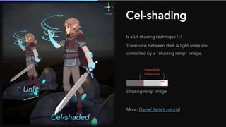 Abalanche - Unity Shader Graph #1: Shader & PBR Materials | PDF