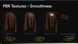 Abalanche - Unity Shader Graph #1: Shader & PBR Materials | PPT