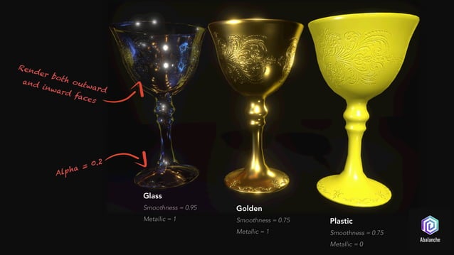 Abalanche - Unity Shader Graph #1: Shader & PBR Materials | PPT