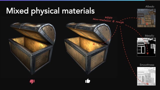 Abalanche - Unity Shader Graph #1: Shader & PBR Materials | PPT